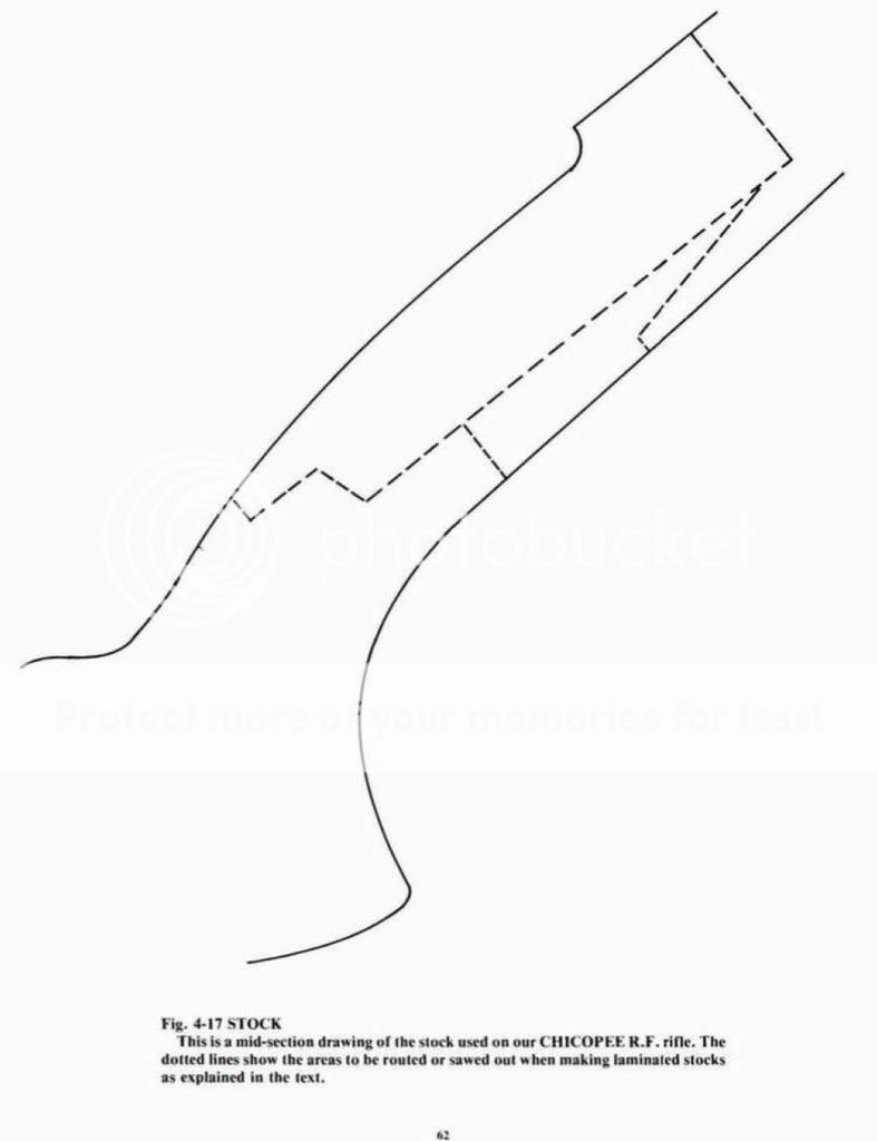 Gunsmithing | Rolling block or falling block project | Practical ...